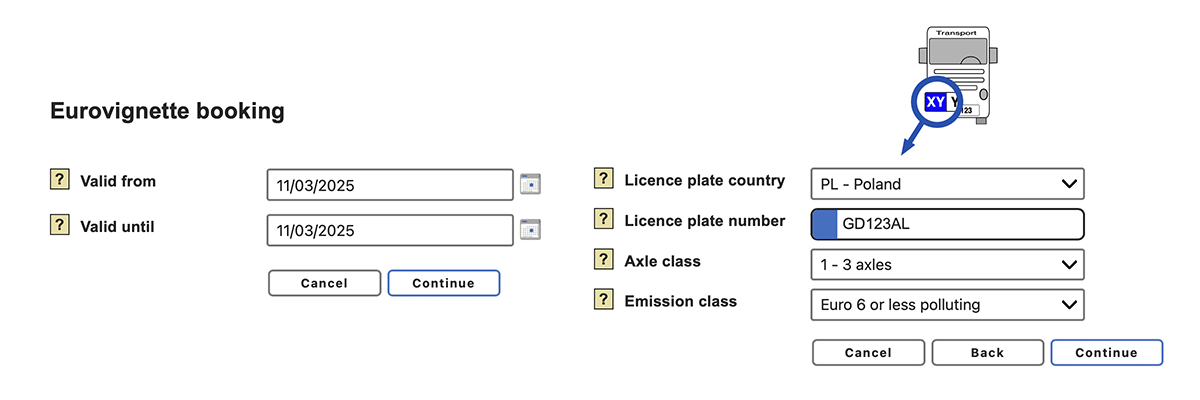 HOGS Eurovignette – where to buy 💰 and which countries require it? • HOGS